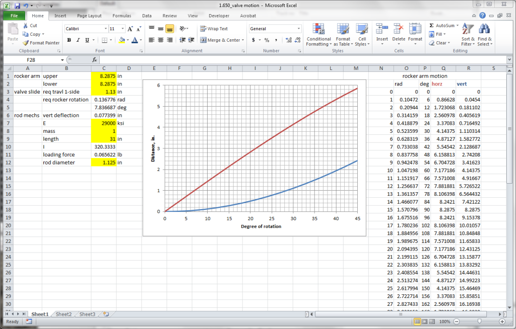 Knuckle investigation – Highball Sim